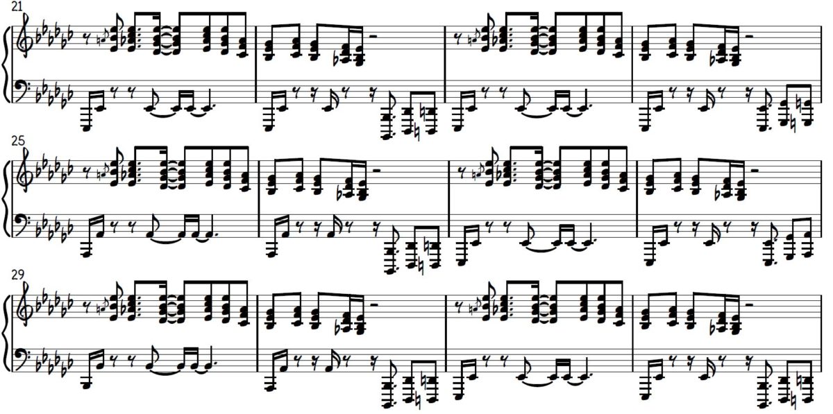 Funk Gospel Piano Chords and Bass - Piano With Jonny