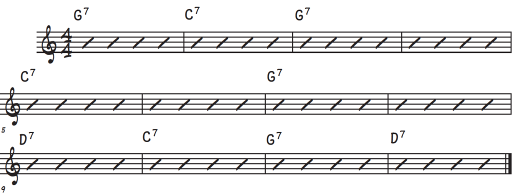 How To Play A Blues Shuffle For Advanced Piano - Piano With Jonny