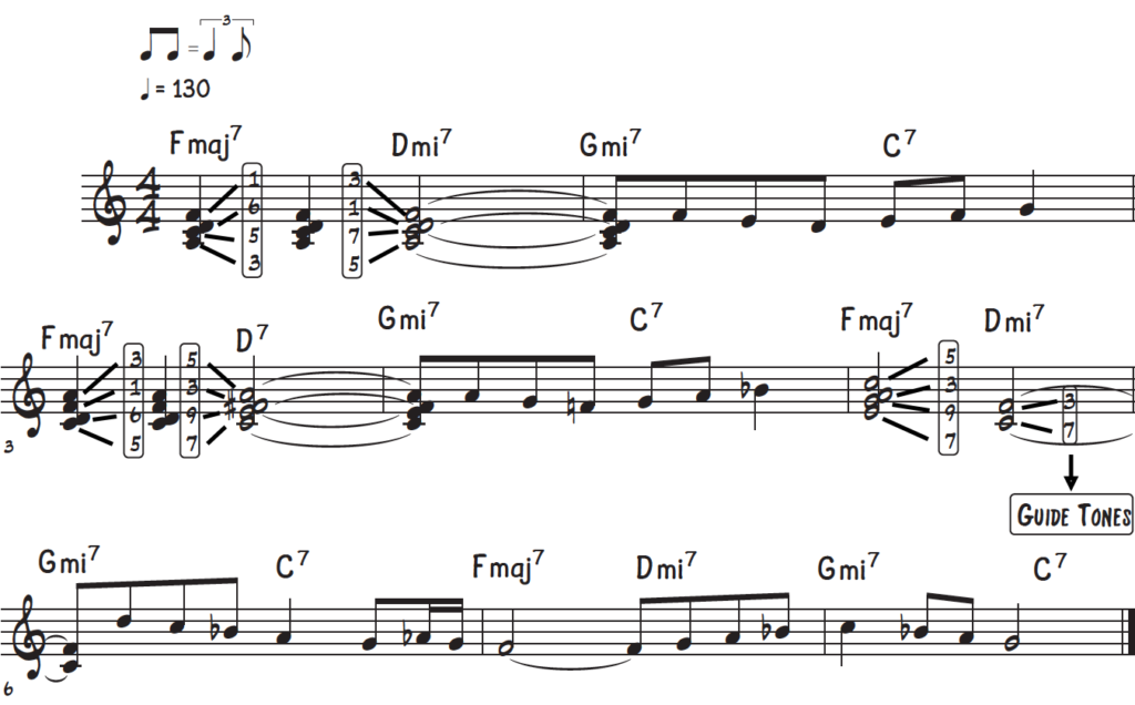 Heart and Soul Jazz Piano Arrangement - Piano With Jonny