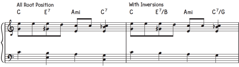 6 Essential Passing Chords For Pop Piano - Piano With Jonny