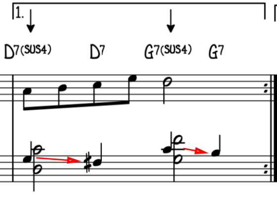 6 Essential Passing Chords For Pop Piano - Piano With Jonny