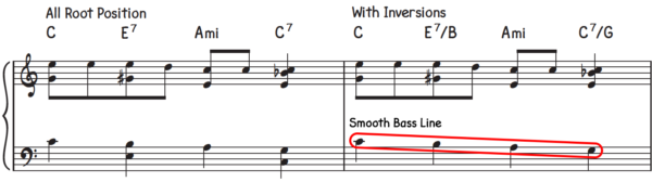 6 Essential Passing Chords For Pop Piano - Piano With Jonny