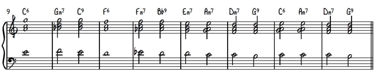 Jazz Piano Block Chord and Drop 2 Voicings - Piano With Jonny