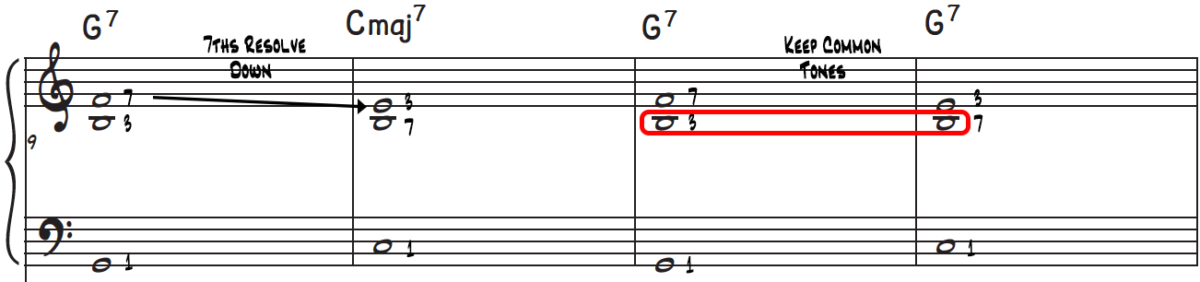 How to Use Guide Tones for Jazz Piano - Piano With Jonny