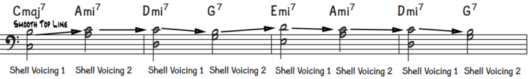 Play Shell Chords On A Jazz Piano Ballad - Piano With Jonny