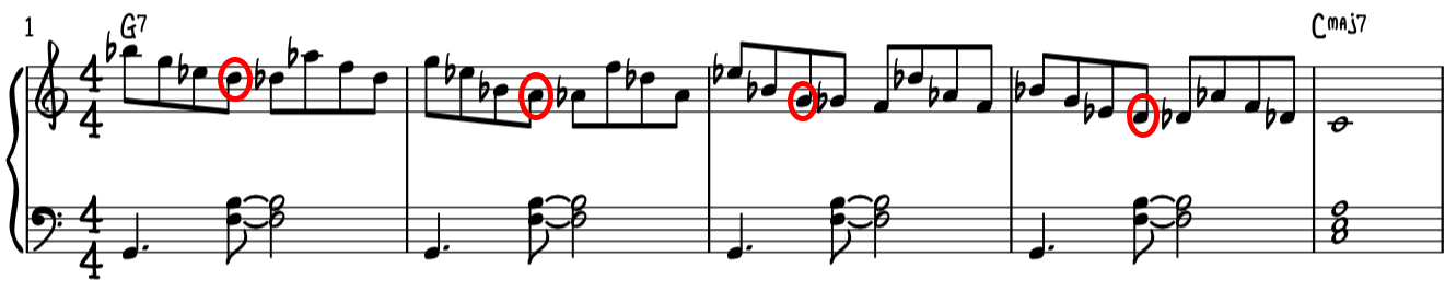 Essential Upper Structure Run for Jazz Piano Intro - Piano With Jonny