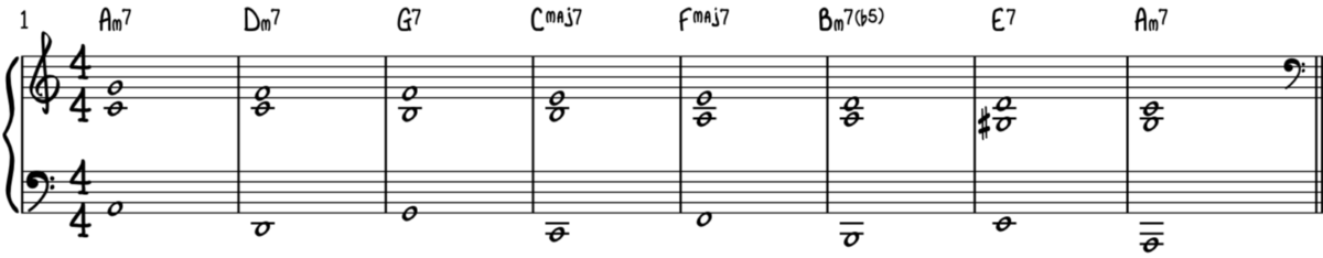 How to Use Guide Tones for Jazz Piano - Piano With Jonny