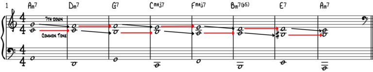 How to Use Guide Tones for Jazz Piano - Piano With Jonny