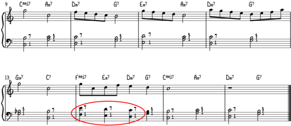 Play Shell Chords On A Jazz Piano Ballad - Piano With Jonny