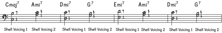 Play Shell Chords On A Jazz Piano Ballad - Piano With Jonny