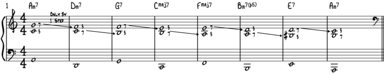 How to Use Guide Tones for Jazz Piano - Piano With Jonny