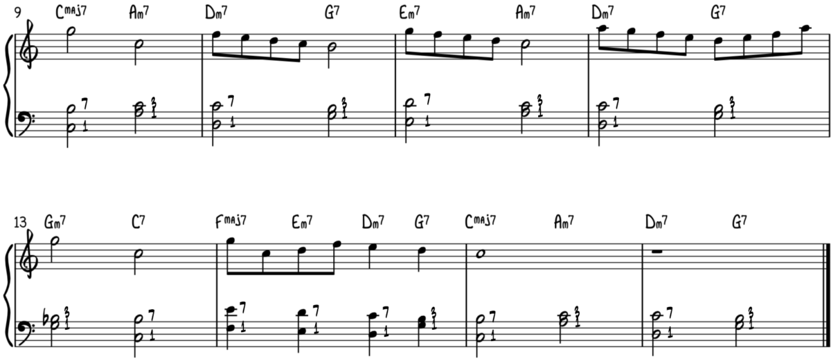 Play Shell Chords On A Jazz Piano Ballad - Piano With Jonny
