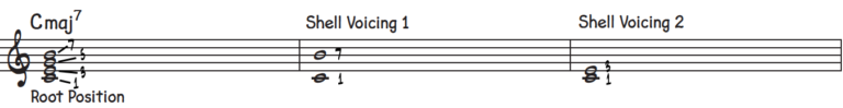 Play Shell Chords On A Jazz Piano Ballad - Piano With Jonny