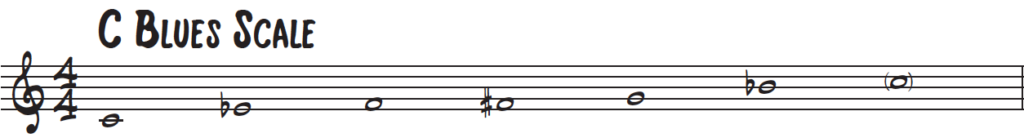 3 Essential Blues Piano Licks - Piano With Jonny