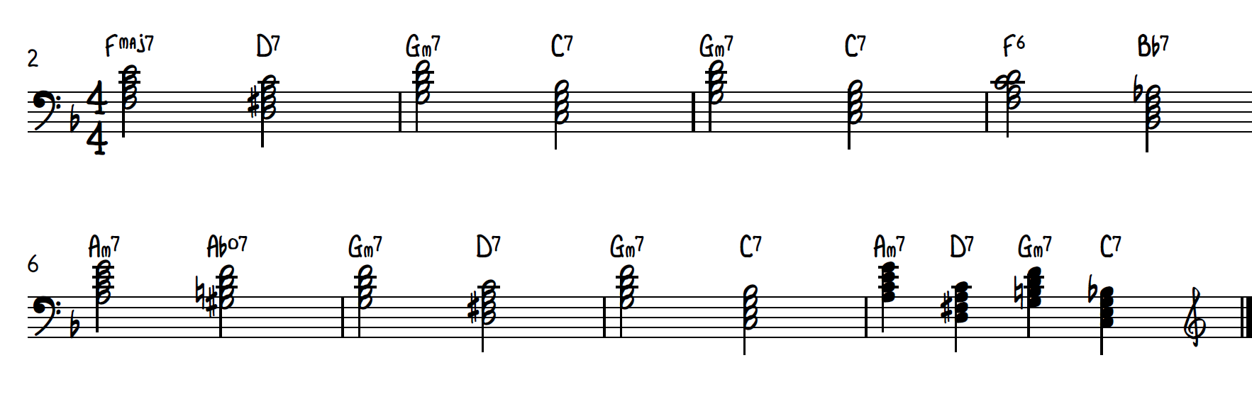 How to Transpose Jazz Chords for Piano - Piano With Jonny
