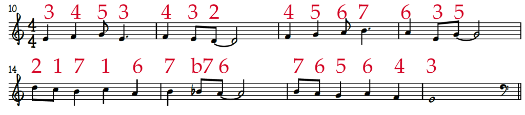 Transpose a Melody FAST for Piano - Piano With Jonny