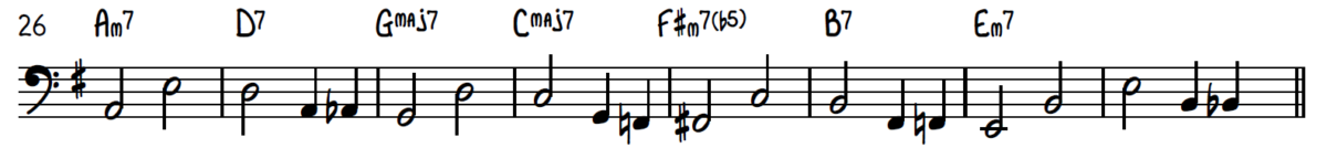 Autumn Leaves Jazz Piano Lead Sheet in 4 Steps - Piano With Jonny