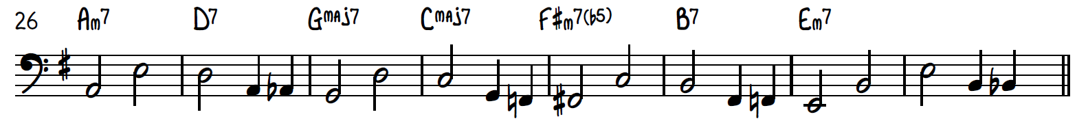 Autumn Leaves Jazz Piano Lead Sheet in 4 Steps - Piano With Jonny
