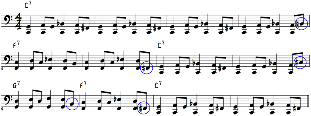 How to Play a Boogie Woogie Piano Groove - Piano With Jonny