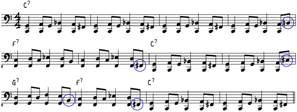 How to Play a Boogie Woogie Piano Groove - Piano With Jonny