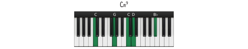 How to Improvise Beautiful Sad Piano (Beginner) - Piano With Jonny