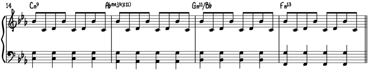 How to Improvise Beautiful Sad Piano (Beginner) - Piano With Jonny