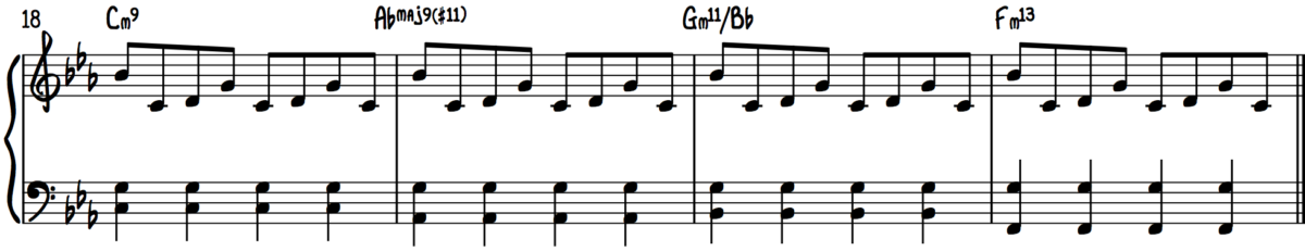 How to Improvise Beautiful Sad Piano (Beginner) - Piano With Jonny