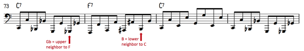 7 Must-Know Styles of Blues Piano - Piano With Jonny