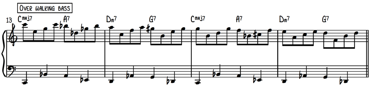 Improvise Jazz Piano With Upper Structure Triads - Piano With Jonny