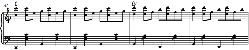 Learn to Play Ragtime Piano in 7 Easy Steps - Piano With Jonny