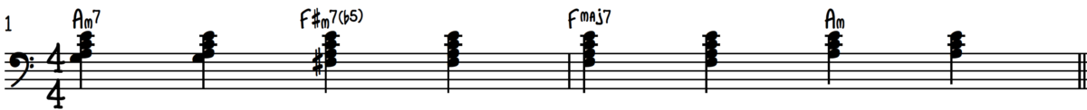 3 Exercises to Master Slow Blues Piano Improv - Piano With Jonny