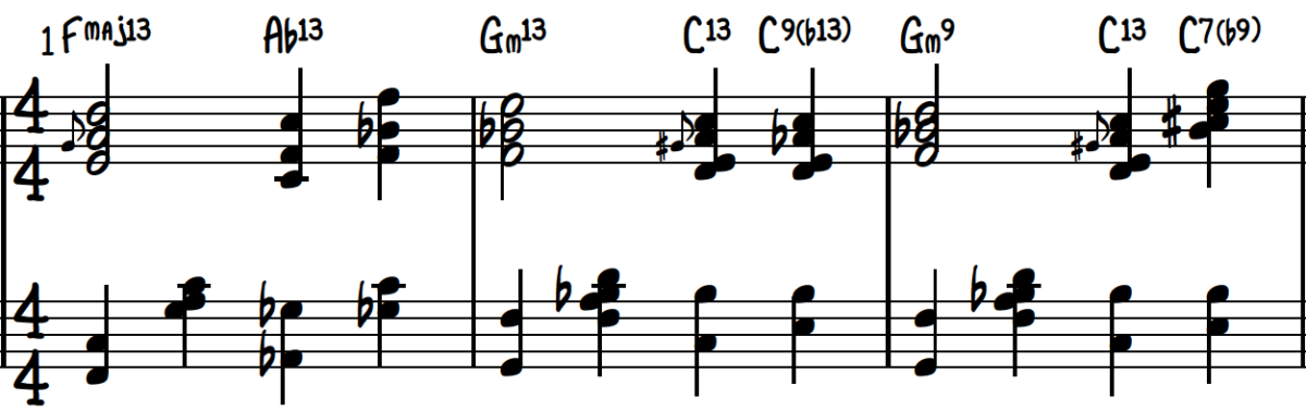 Learn Happy Birthday Cocktail Jazz Piano Style - Piano With Jonny