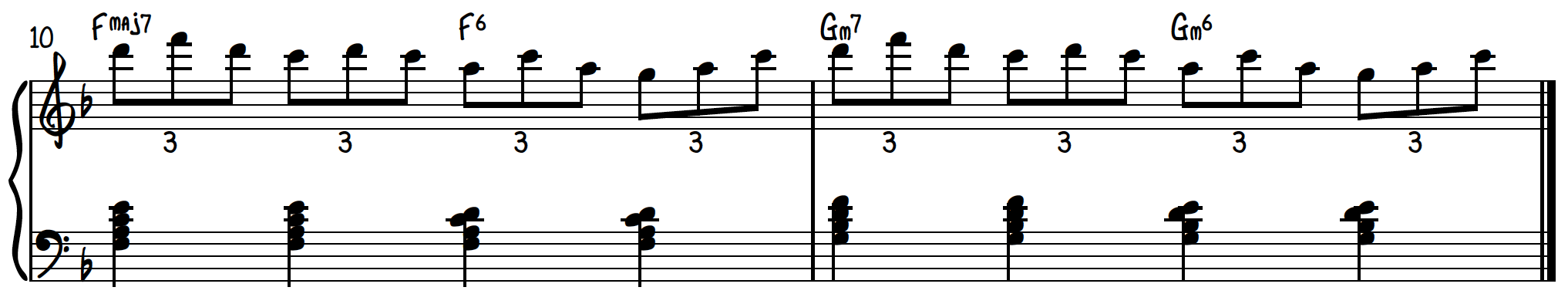 Learn Background Jazz Piano Music For Any Gig - Piano With Jonny