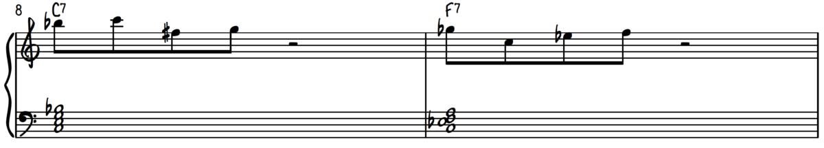 Learn 5 Rhythm Exercises for Blues Piano Improv - Piano With Jonny
