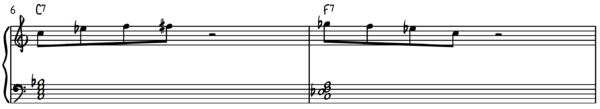 Learn 5 Rhythm Exercises for Blues Piano Improv - Piano With Jonny