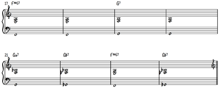 Learn How to Play Bossa Nova Piano in 5 Steps - Piano With Jonny