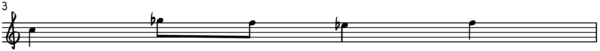 Learn 5 Rhythm Exercises for Blues Piano Improv - Piano With Jonny