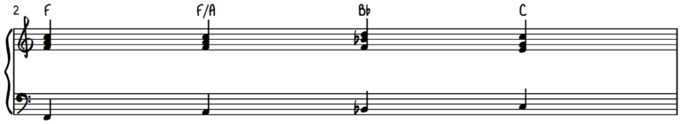 Create Happiness at the Piano (4 Techniques) - Piano With Jonny