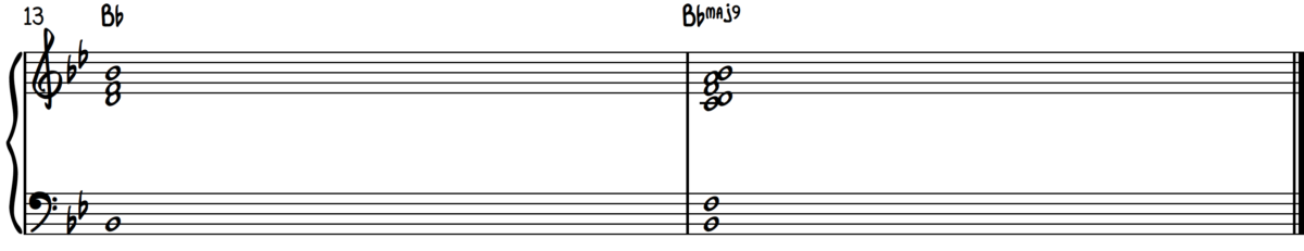 How to Make Any Major Chord Sound Jazzy - Piano With Jonny