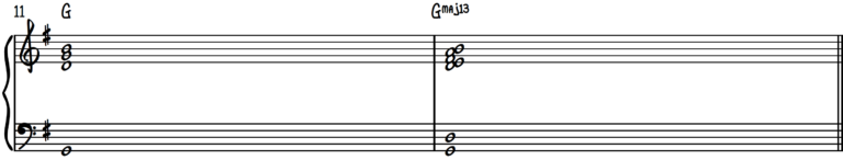 How to Make Any Major Chord Sound Jazzy - Piano With Jonny