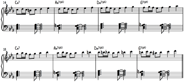 Learn 3 Exercises to Improvise Minor Jazz Piano - Piano With Jonny