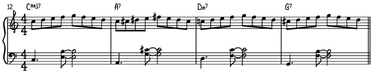 The Most Important Improv Exercise for Jazz Piano - Piano With Jonny