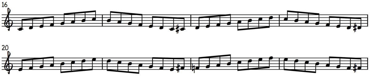 How to Practice Scales for Jazz Piano - Piano With Jonny