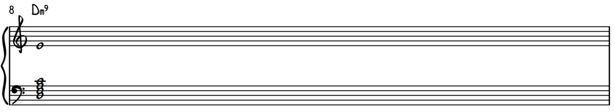 Play Contemporary Gospel and R&B Piano in 3 Steps - Piano With Jonny