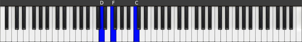 How to Play Jazz Swing Piano Accompaniment - Piano With Jonny