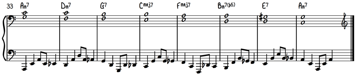 How to Play Jazz Swing Piano Accompaniment - Piano With Jonny