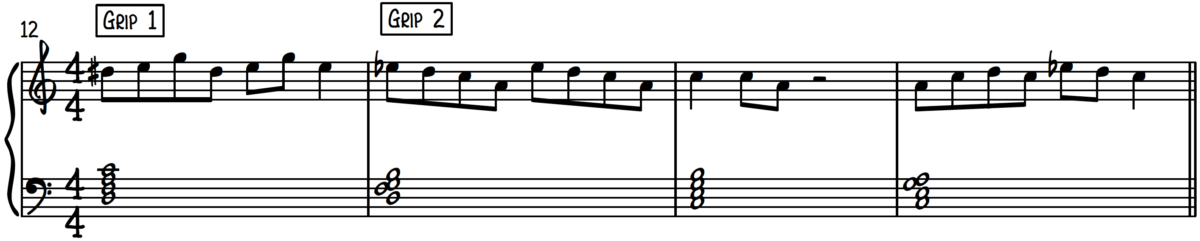 Jazz Piano Complete Beginner Lesson - 10 Steps - Piano With Jonny