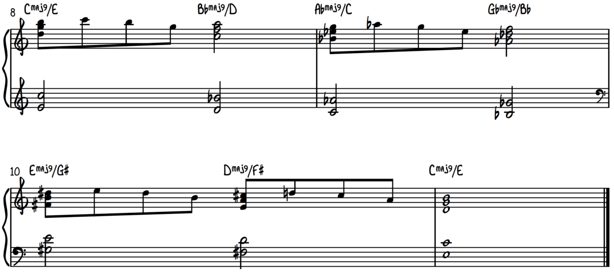 The Most Beautiful Piano Chord, the Heaven Chord - Piano With Jonny