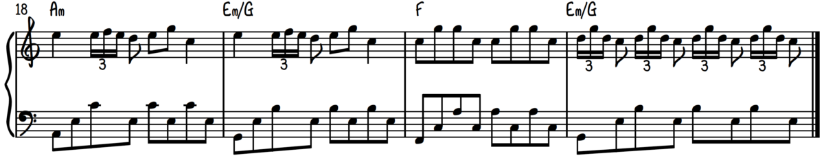 How to Improvise Contemporary Piano (Beginner) - Piano With Jonny