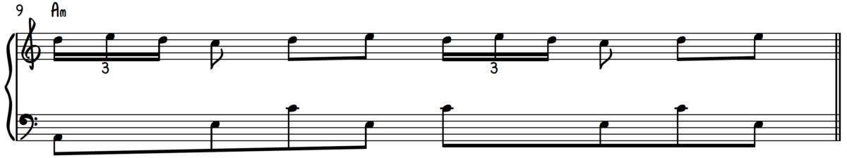 How to Improvise Contemporary Piano (Beginner) - Piano With Jonny